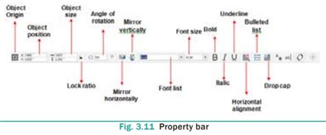 Property Bar CorelDRAW
