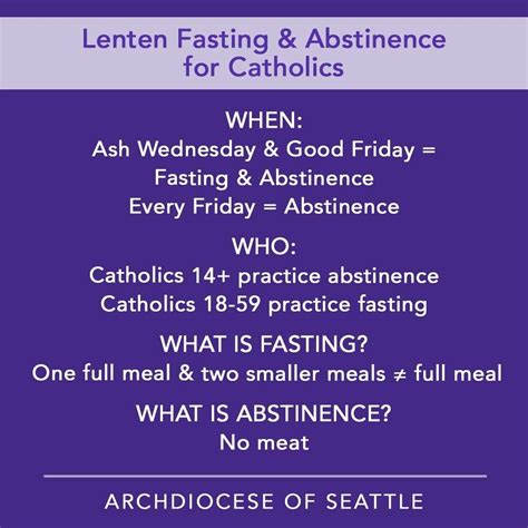 Fasting And Abstinence St Mary And St Paul Parishes Anacortes Wa