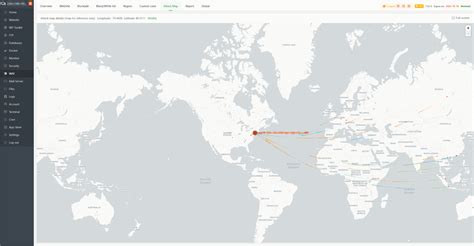 Waf Comprehensive Aapanel Documentation Guides Tutorials Api And