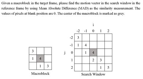 Given A Macroblock In The Target Frame Please Find