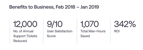 Examples Of Effective Change Management