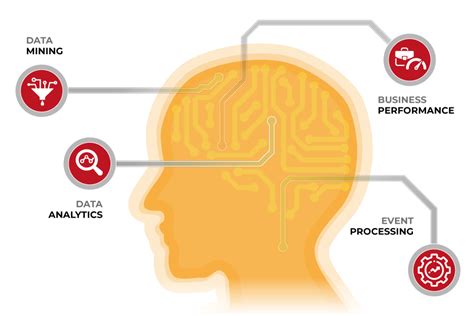 Zerodd Data And Information Intelligence