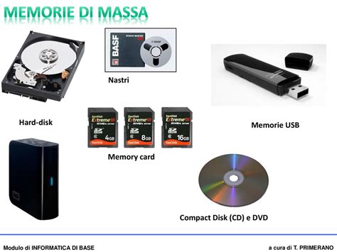 Salvataggio Dei Dati Principali Memorie Di Massa Ppt Scaricare