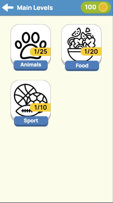 Emoji Quiz Html Construct By PaintGame CodeCanyon