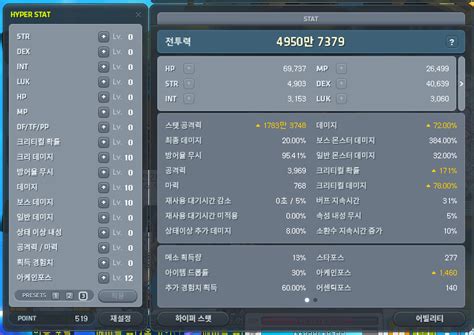 검마용 하이퍼 스탯 찍고 있는데 메이플스토리 에펨코리아