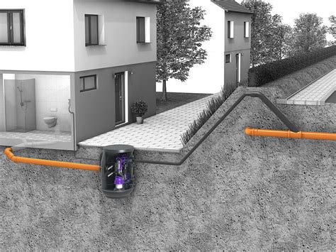 Stazione Di Pompaggio Aquapump Small La Soluzione Economica Per Le