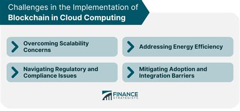 how data analytics and cloud can revolutionize your business