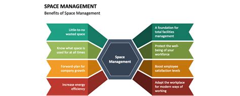 Bim Asset Management Australia