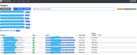 Nvidia Gpu Monitoring I Would Like To Propose A Simple Way To By