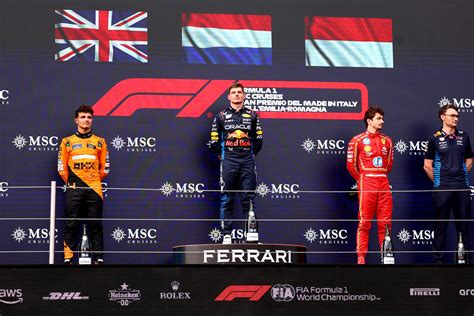 Découvrez le classement complet du Grand Prix d Émilie Romagne 2024