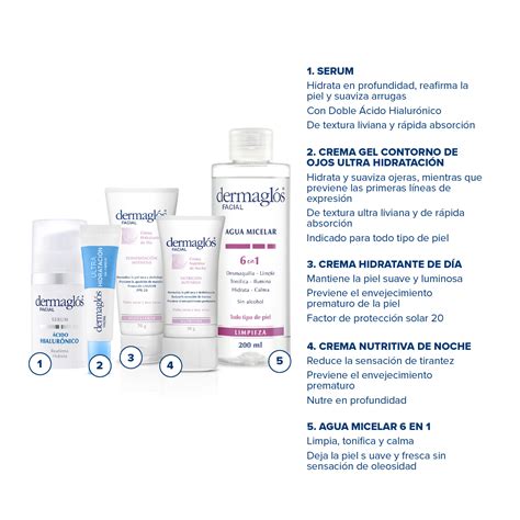 Kit Rutina Facial Experta Dermaglós Serum para piel Seca Tienda Andrómaco