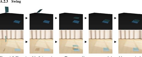 Figure 1 From Rethinking Optimization With Differentiable Simulation