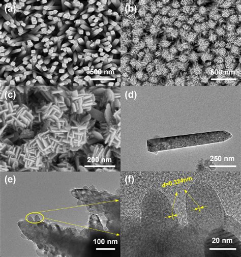 A Sem Of Rutile Tio 2 Nrs B C Sem Of B Tio 2 D Tem Of Rutile