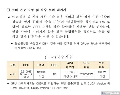 Gpu
