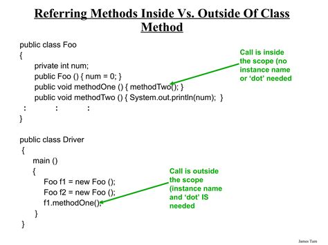 Introduction To Object Oriented Programming Ppt