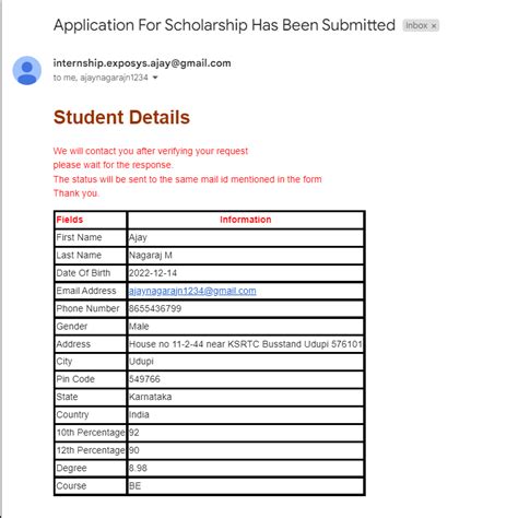 Github Ajaynagarajm23multipage Responsive Website Using Django