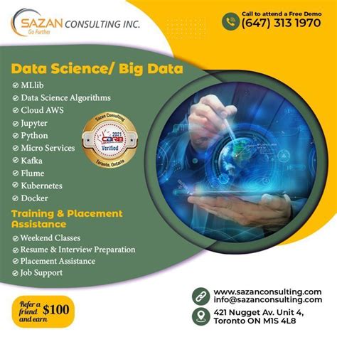 Bigdata Dataanalytics Datascientist Bigdataanalytics Canadaitjobs Jobsintoronto Hiring