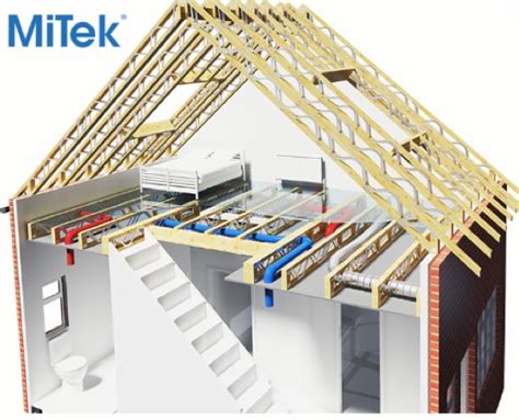 What Is A Posi Joist Qualities And Benefits Specification Online