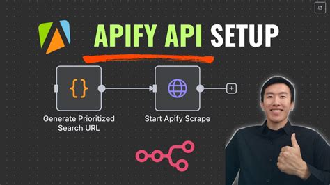 How To Set Up Apify In N8n Api Key And Apollo Tutorial For Beginners Youtube
