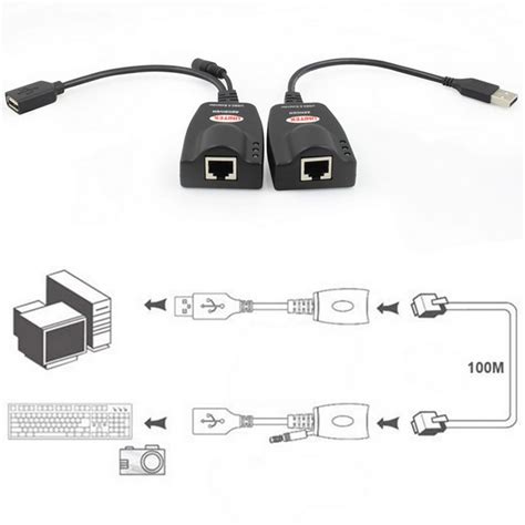 Extensor Usb 100 Metros Por Cable De Red Utp Rj45 Carulla