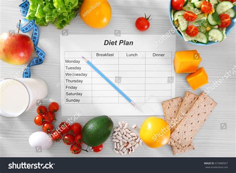 Diet Plan Chart