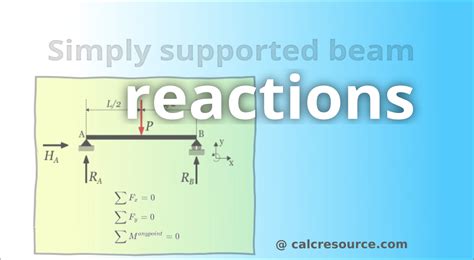 How To Calculate Support Reaction Of Simply Supported Beams Lights Crystal