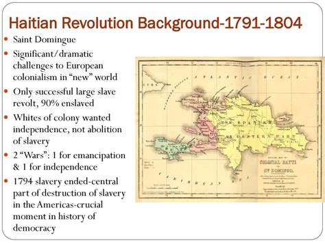 Haitian Revolution Battle Map