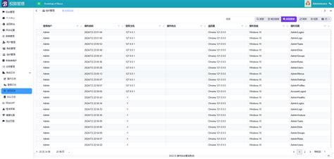 基于bootstrap Blazor开源的net通用后台权限管理系统