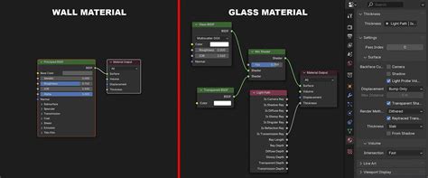 Light Shadow Problem With Eevee Lighting And Rendering Blender Artists Community