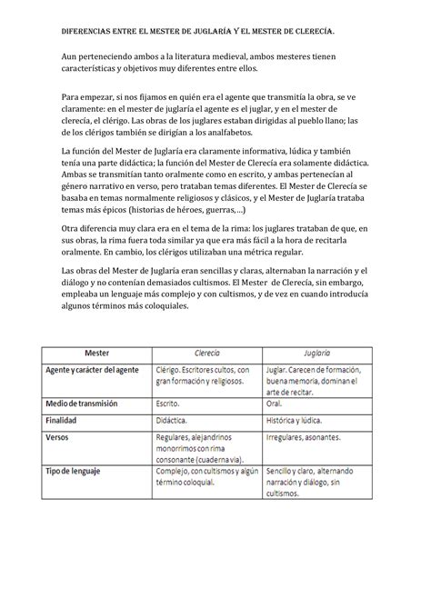 Diferencias Entre Le Mester De Clerecia Y Juglaria