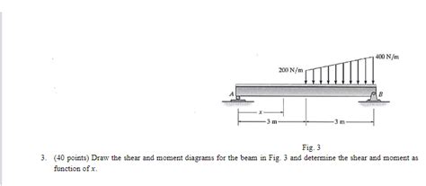 Solved I Ahve Already Solved This By Hand My Teacher Want Chegg