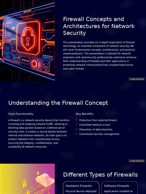 Firewall Concepts And Architectures For Network Security Pdf Firewall Computing Computer