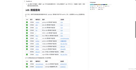 获取ip属地（ip2region本地离线包 超简单） csdn博客