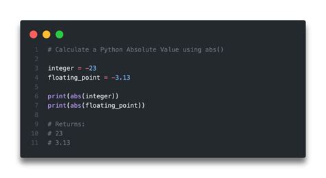 Python Absolute Value Abs In Python • Datagy