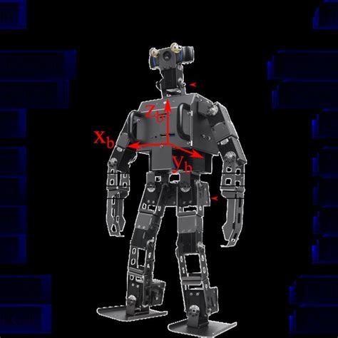 an illustration of the revolute joints of a robotis op3 bipedal
