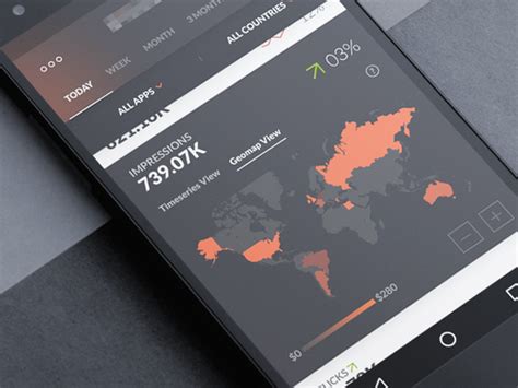超实用！app数据图表设计的类型和制作方法全方位总结 优设网 Uisdc
