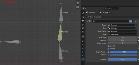 How To Make Limb Point Exactly At Ik Target Animation And Rigging