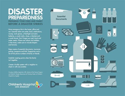Pin On Emergency Preparedness