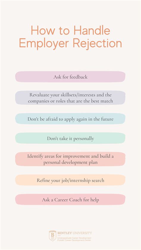 How To Handle Rejection From An Employer Bentley Careeredge