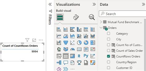 Power Bi Countif Definition Alternative Method How To Apply