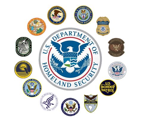 Homeland Security Task Force Southeast Continues To Save Lives Defend Maritime Borders