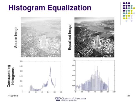 Lecture 3 2 5 07 Image Enhancement In Spatial Domain Ppt Download