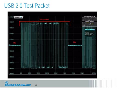 USB 2 0 Compliance Testing PDF Computer Networking Computing