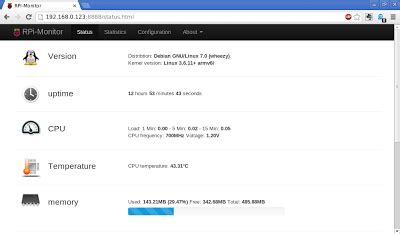 RPi Experiences RPi Monitor Raspberry Pi Self Monitoring