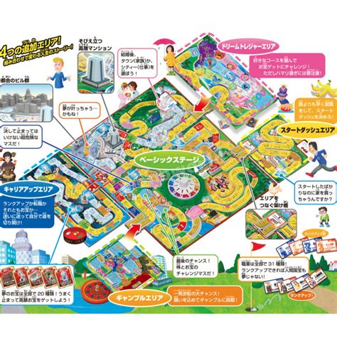 【楽天市場】人生ゲーム タカラトミー 4つの追加エリア 全部で組み合わせ16種類 パーティゲーム すごろく ボードゲーム カードゲームおもちゃ