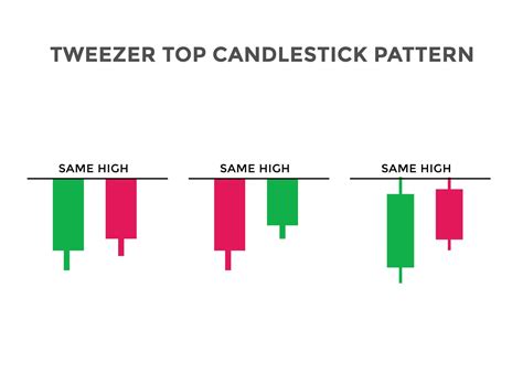 Top Candlestick At Willard Corey Blog