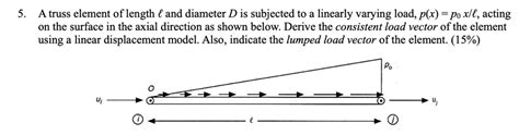 5 a truss element of length and diameter d is subjected to a linearly