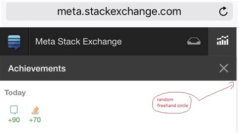 Small Space When Opening Achievements And Inbox Meta Stack Exchange
