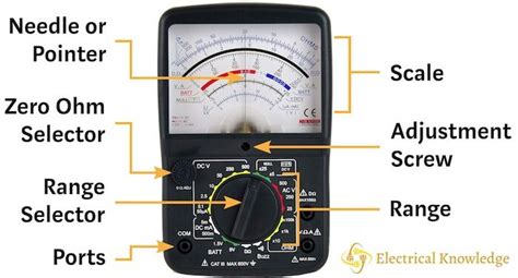 Pin On Electrical Knowledge