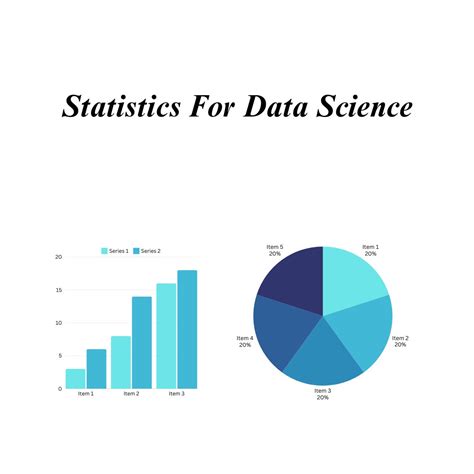 Alaa El Khazna On Linkedin Statistics Is A Must Learn Field For Anyone On The Data Science